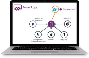Microsoft PowerApps Services - PowerApps Integration | Code Creators