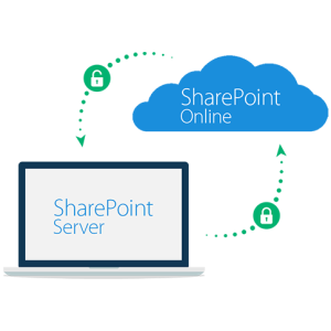 SharePoint On-Premises Services - Expert SharePoint On-Premises