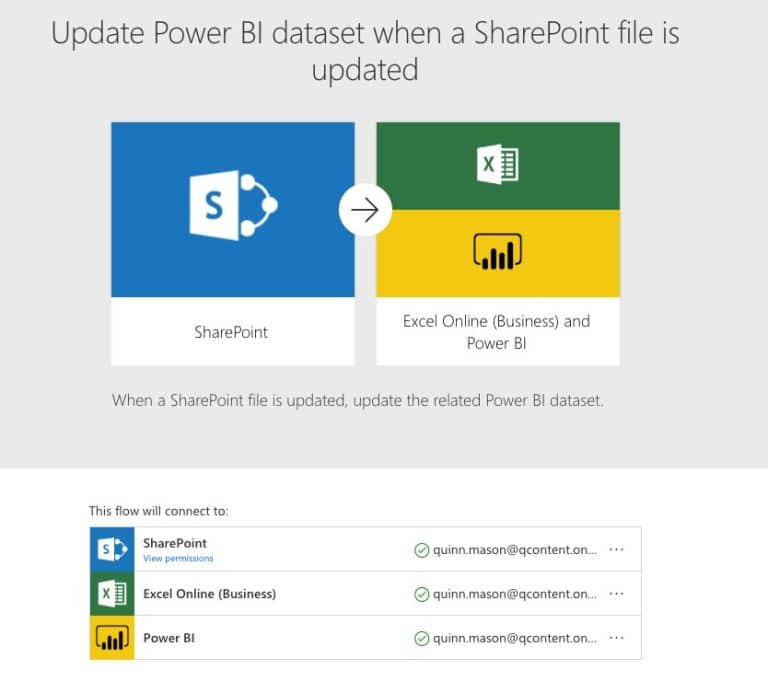 Using Power Bi And Microsoft Flow For Sharepoint Reporting Codecreators