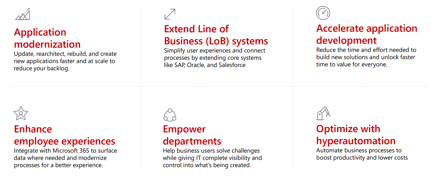 Scale Innovation with Microsoft Power Platform & AI