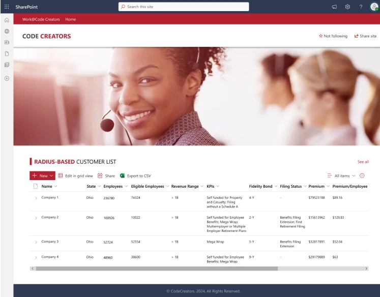 What is a SharePoint List? A Comprehensive Guide | Code Creators