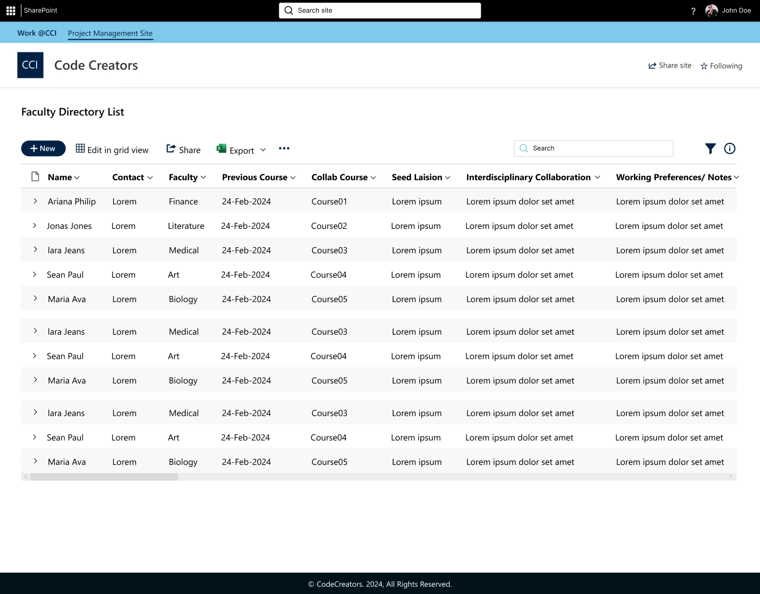 What is a SharePoint List? A Comprehensive Guide | Code Creators