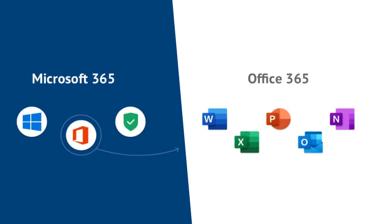 Mastering Microsoft 365 and Office 365: A Complete Guide to Choosing ...