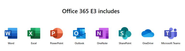 Comprehensive Guide to Microsoft 365 E3: Features, Benefits, and ...