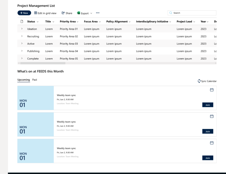 Top Features of SharePoint Project Management for Agile Teams | Code ...