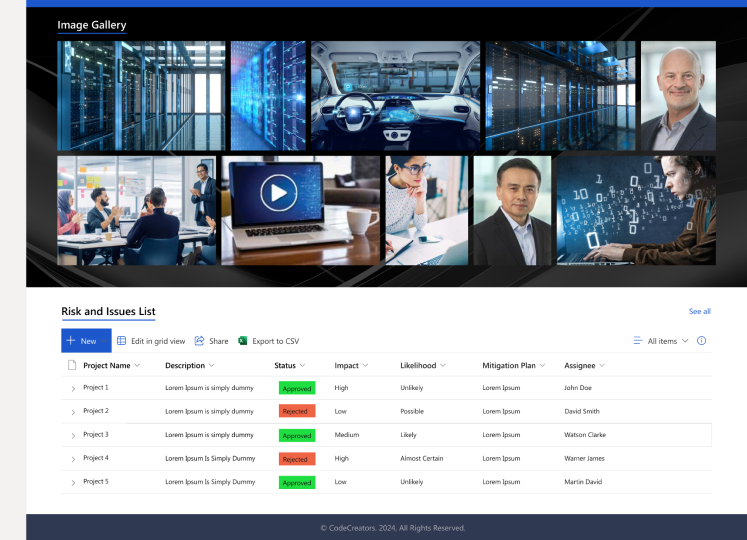 SharePoint Project Management: A Complete Guide | Code Creators