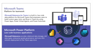 Connecting Power Apps with Dataverse for Teams: Pros & Cons in 2025 ...