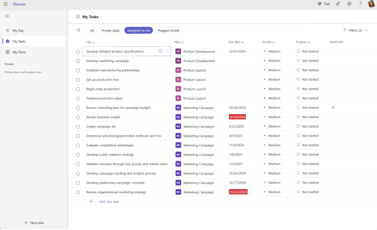 Boost Task Management with Copilot in Microsoft Planner and To Do